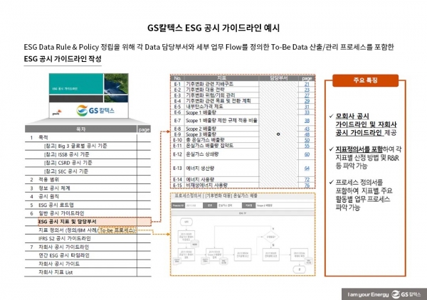 허세홍 GS칼텍스 사장의 ESG '딥 트랜스포메이션' 전략